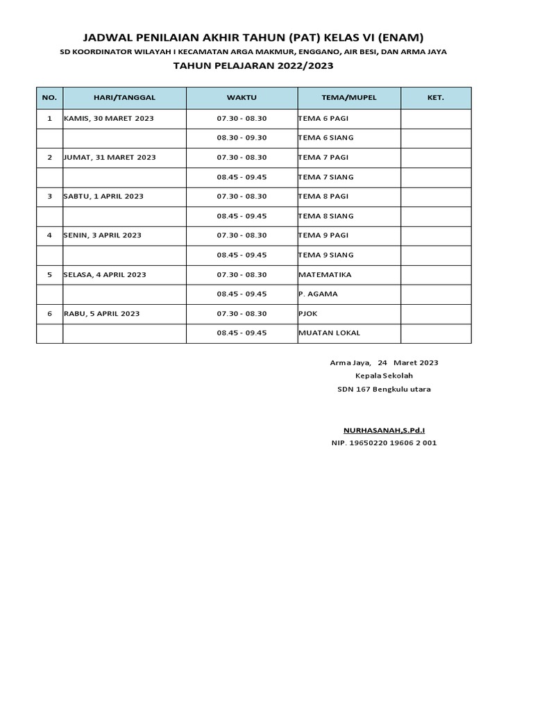 JADWAL PAT Kelas - 6 KORWIL - 1 2022 - 2023 | PDF