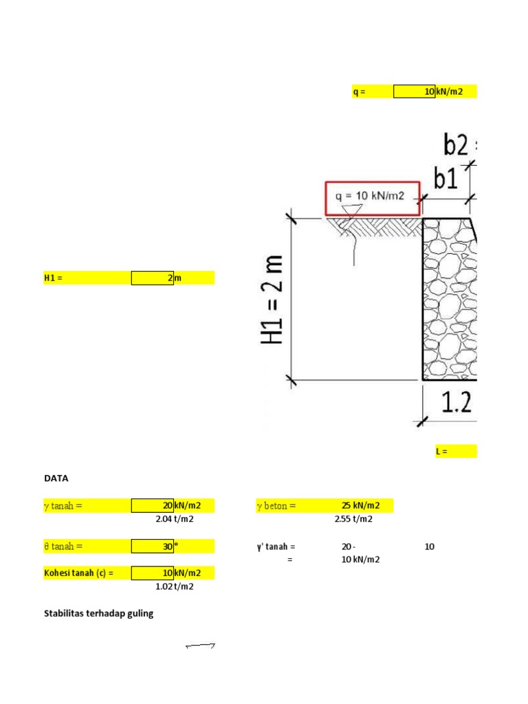 Perhitungan Dinding Penahan Tanah | PDF Perhitungan Dinding Penahan Tanah | PDF