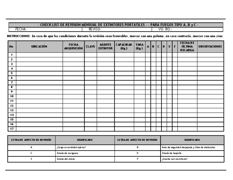 Check List de Revisión Mensual de Extintores Portátiles | PDF