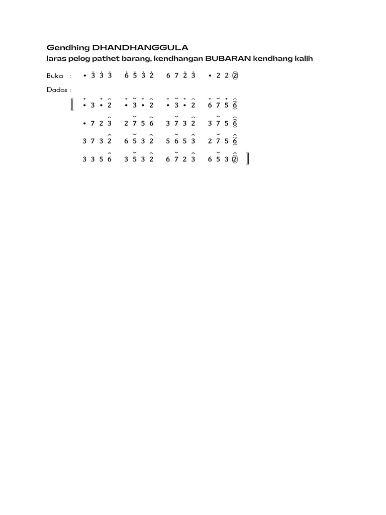 Bubaran DHANDHANGGULA | PDF