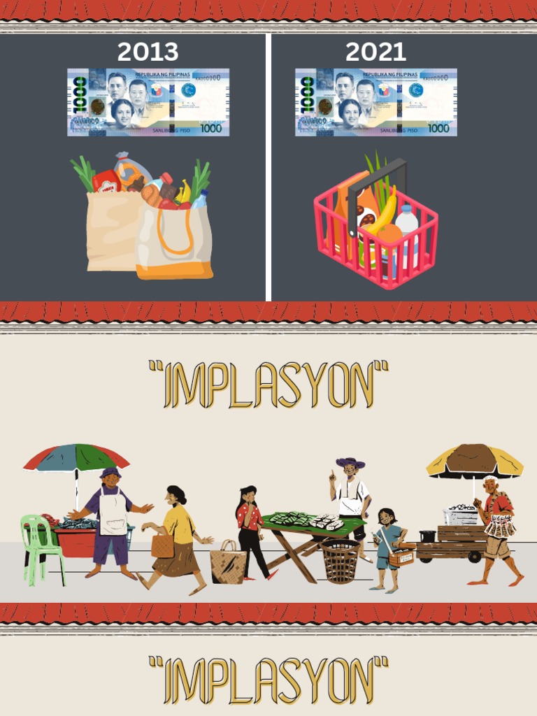 Implasyon | PDF