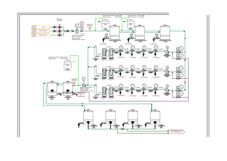 P247-PI-P-G-1002 Diagrama PFD General de Planta Rev.0 16.04.22 | PDF ...