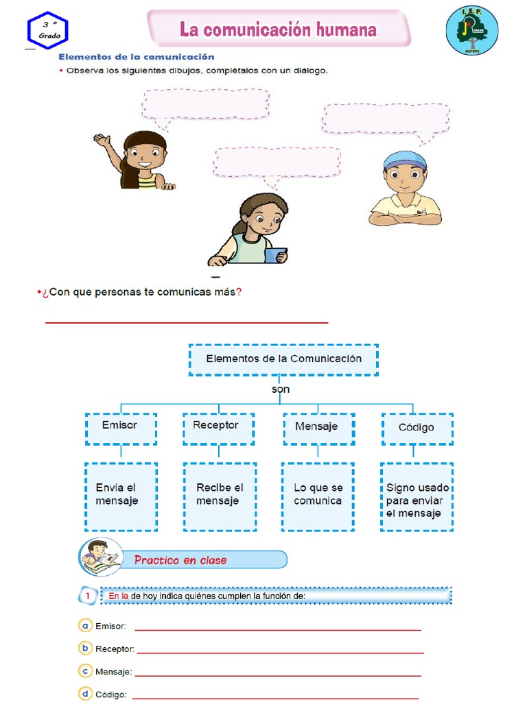 Los Elementos de La Comunicaciòn Clase 2 | PDF