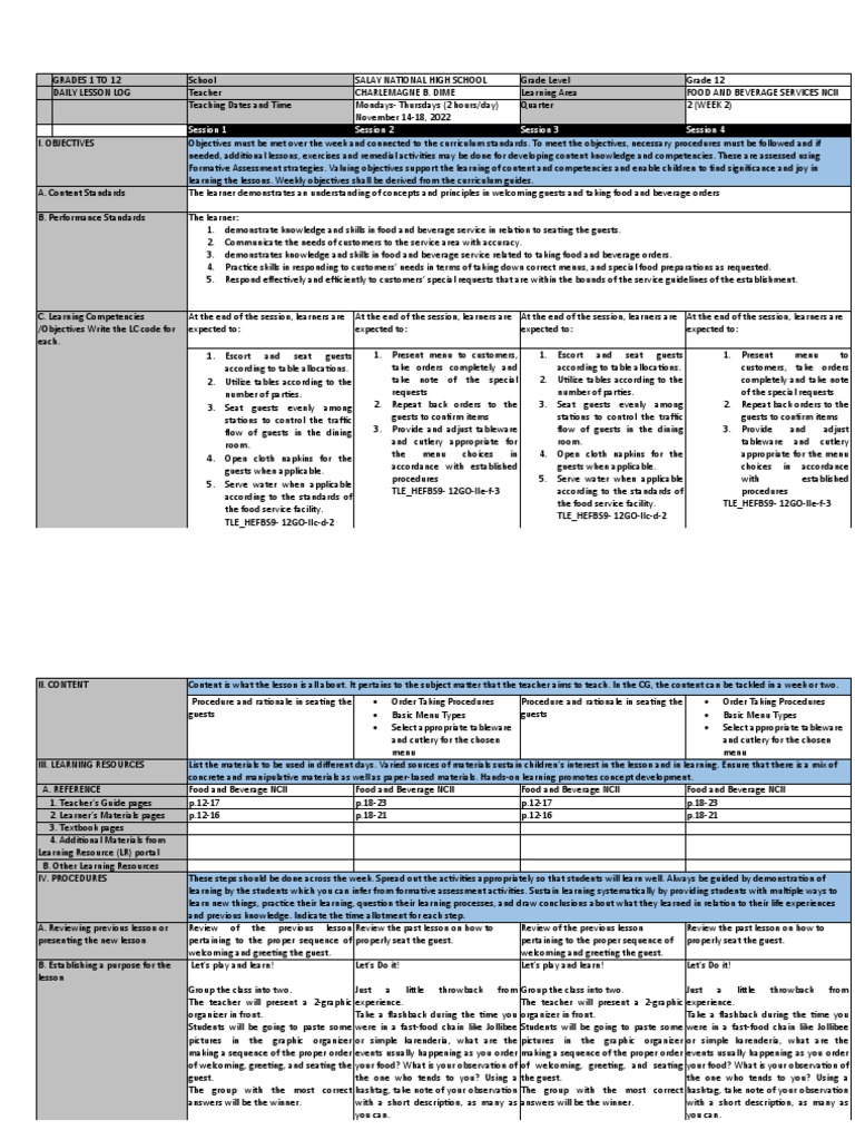 Session 1 Session 2 Session 3 Session 4: Tle - Hefbs9-12Go-Iie-F-3 Tle - Hefbs9 - 12Go-Iic-D-2 ...
