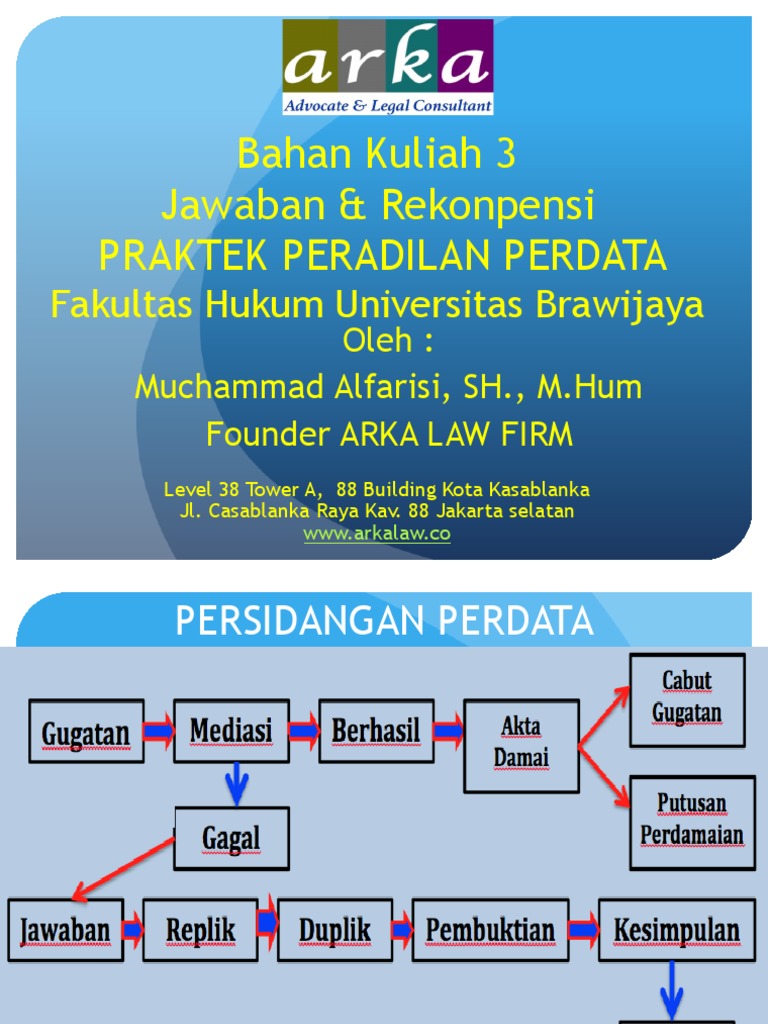 Panduan Praktis Jawaban Perdata dan Rekonpensi | PDF | Ilmu Sosial | Hukum