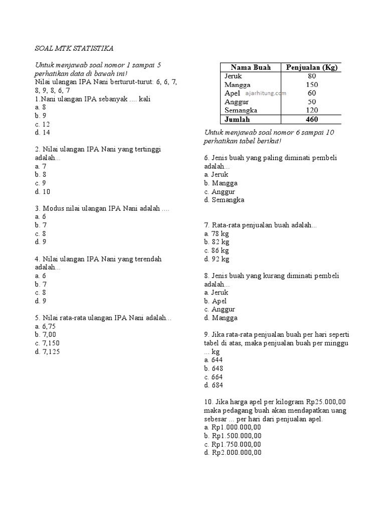 Soal MTK Statistika | PDF