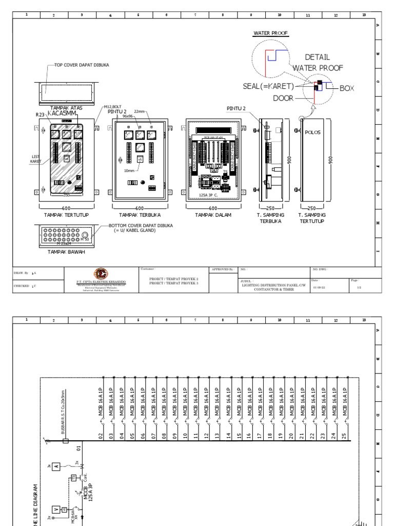 Lighting Distribution Panel Details | PDF