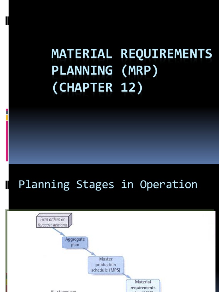 Material Requirements Planning (MRP) (CHAPTER 12) | Download Free PDF | Supply Chain Management ...