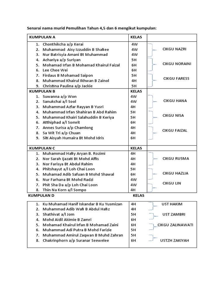 Program Membaca Tahap 2 | PDF
