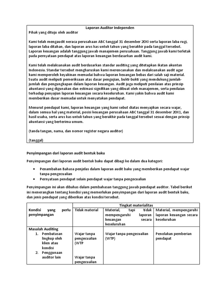 Pelaporan Audit (Bab 9) | PDF