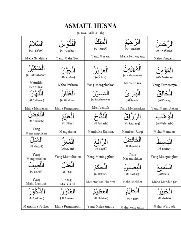 Asmaul Husna | PDF