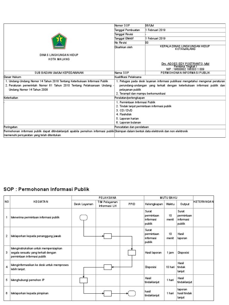 SOP Permohonan Informasi Publik | PDF