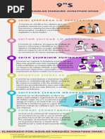 Tipos de Simulacros | PDF | Defensa Civil | Simulación