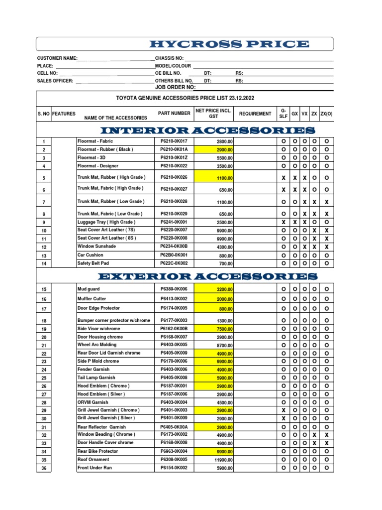 Hycross Price: Interior Accessories | PDF
