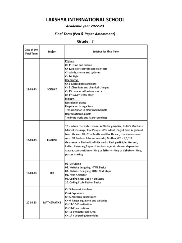 Grade - 7 - Final Term Syllabus & Time Table - 2022-23 | PDF