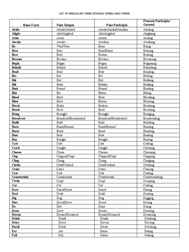 Irregular Verbs List & Forms | PDF | Language Arts & Discipline