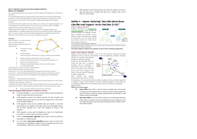 Define K - Means Clustering? Describe About Bayes Classifier and Support Vector Machine (SVM ...