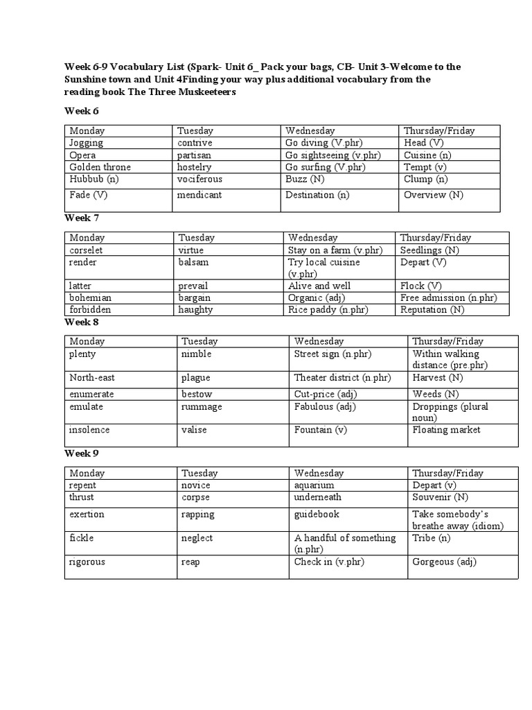 Week 6 - 9 Vocabulary List | PDF