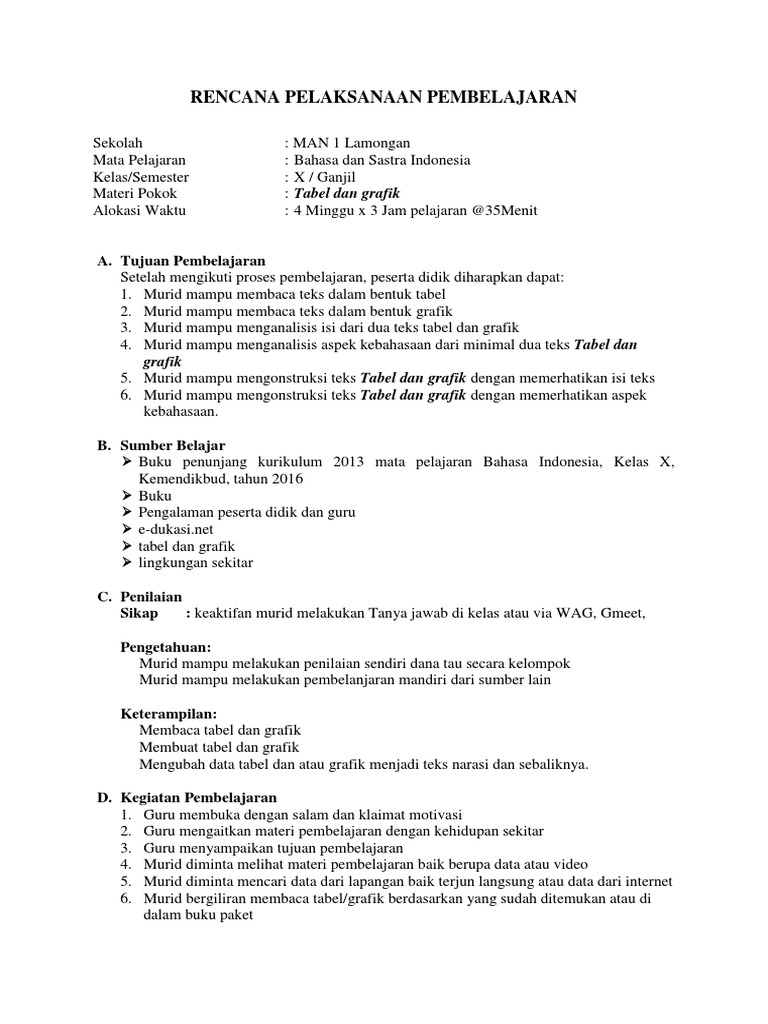 RPP 31 Tabel Dan Grafik | PDF