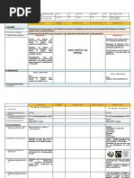 AP10 DLP No.7 Week 7 Day 1-3 (Quarter 2) | PDF