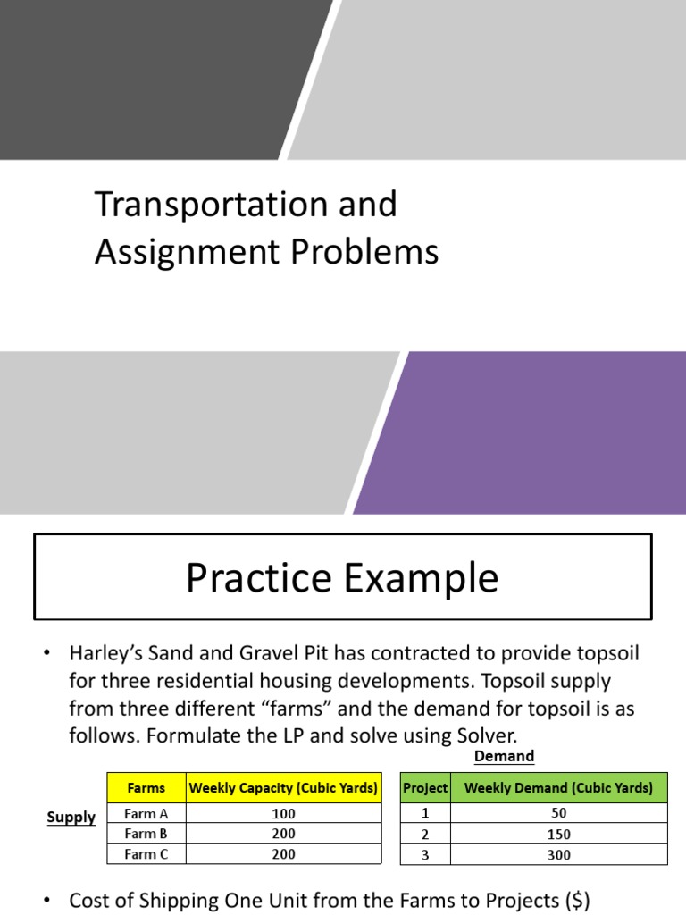 Transportation and Assignment Problem-ST | PDF | Theoretical Computer Science | Algorithms