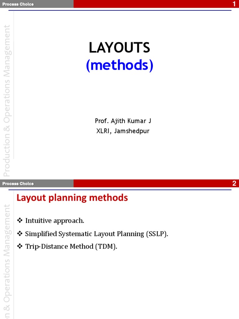 Layouts Methods | PDF | Ultrasound | Applied Mathematics