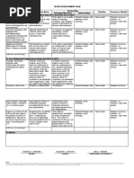 IPPD for Teachers 2023-2024 Plan | PDF | Learning | Pedagogy