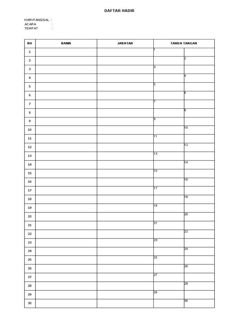 Format Daftar Hadir Rapat | PDF