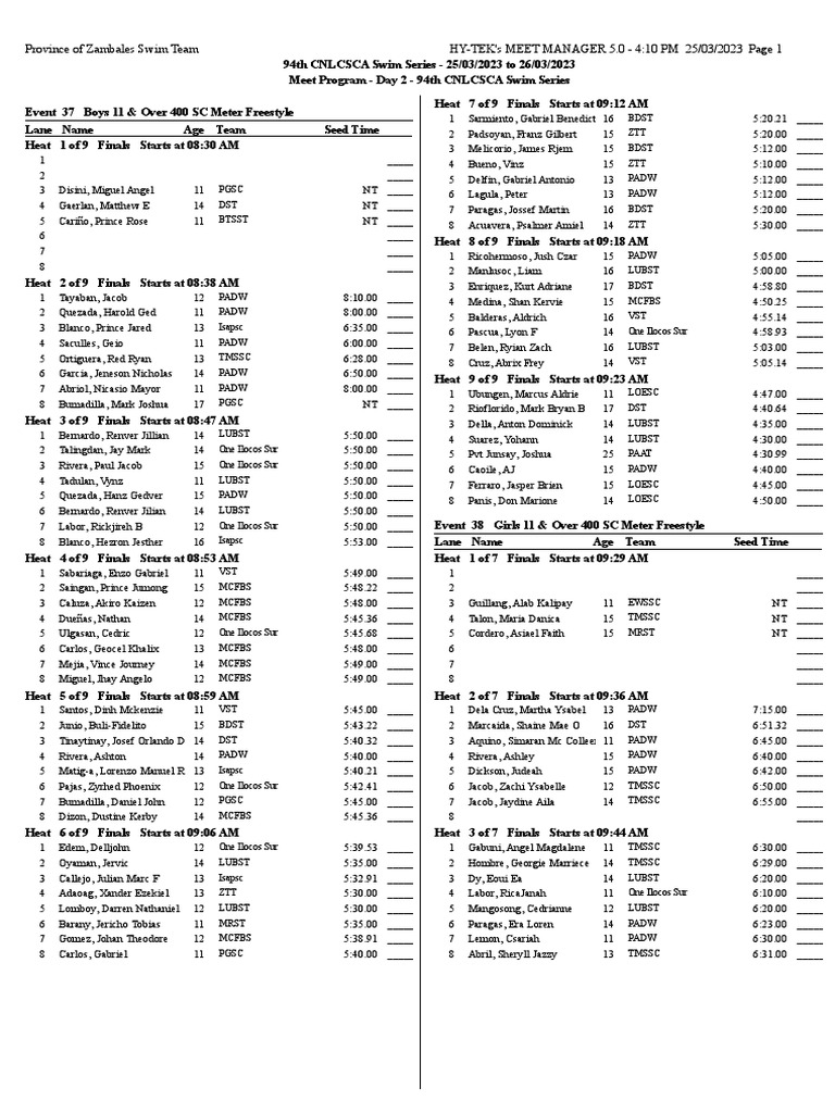 Day 2 Meet Program 94th Cnlcsca | PDF