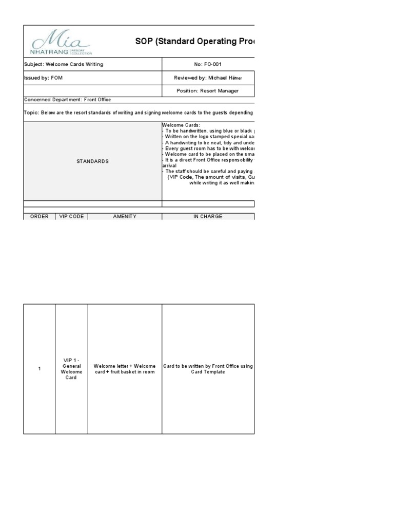 SOP (Standard Operating Procedure) | PDF