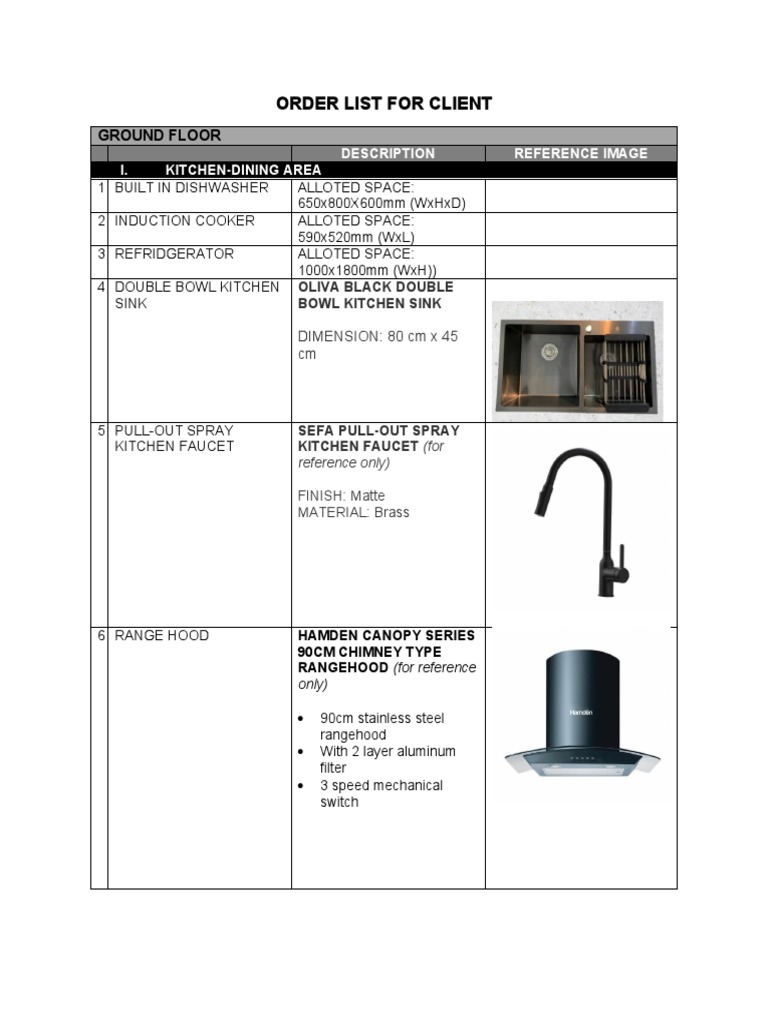 Order List 032723 | PDF | Toilet | Sink