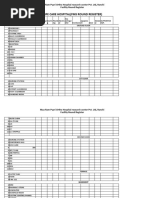 CSSD Audit Checklist | PDF | Safety