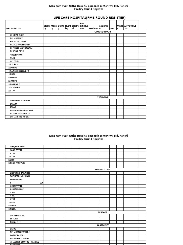 FMS Round Register | PDF