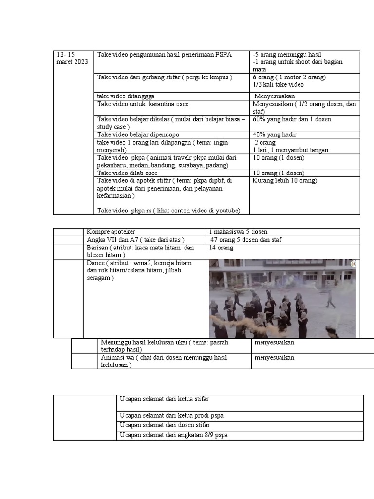 Konsep Video Cinematic | PDF