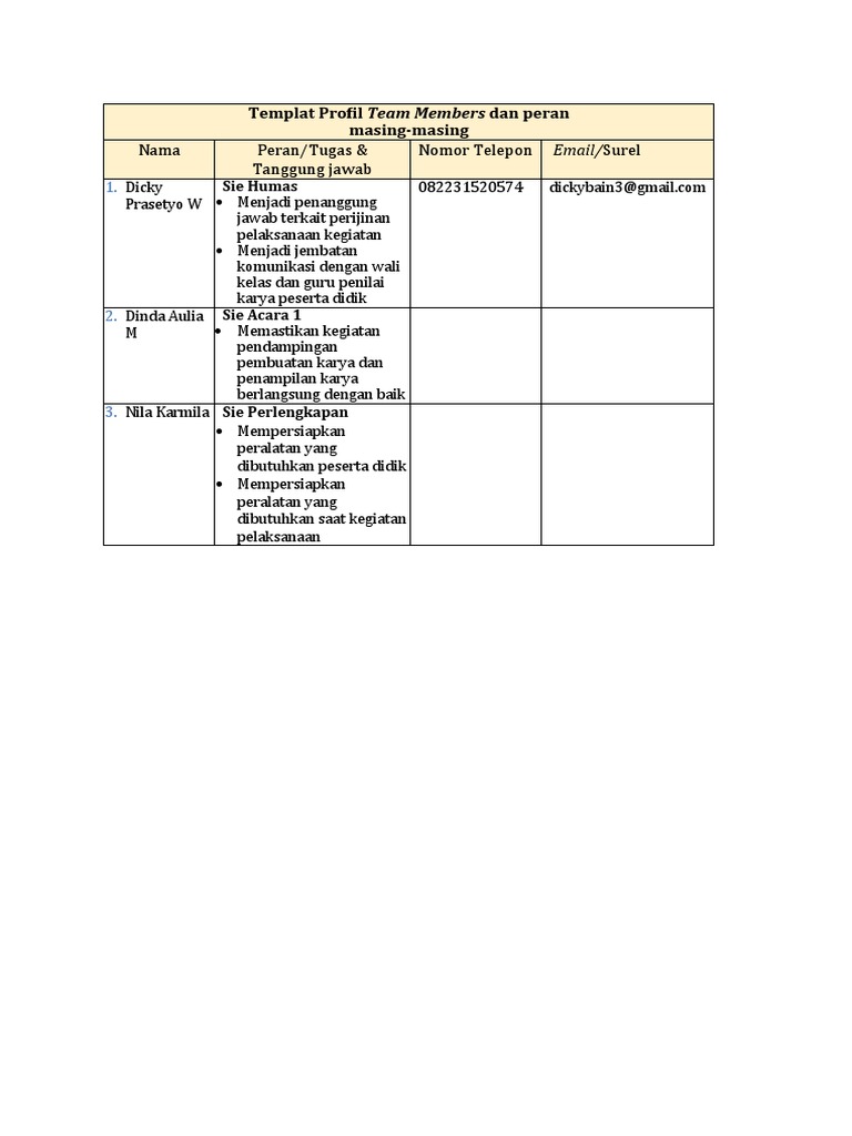 Profil & Peran Anggota Tim | PDF