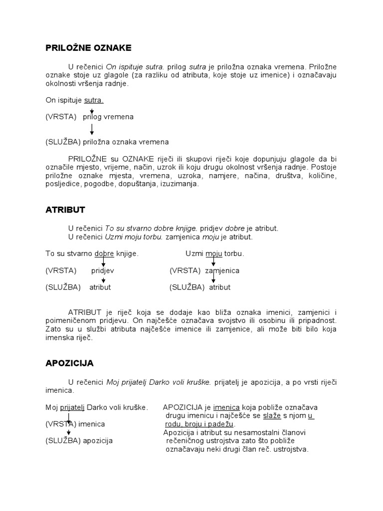 Priložne Oznake, Atribut I Apozicija | PDF