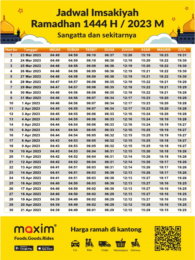 Jadwal Imsak Maxim | PDF