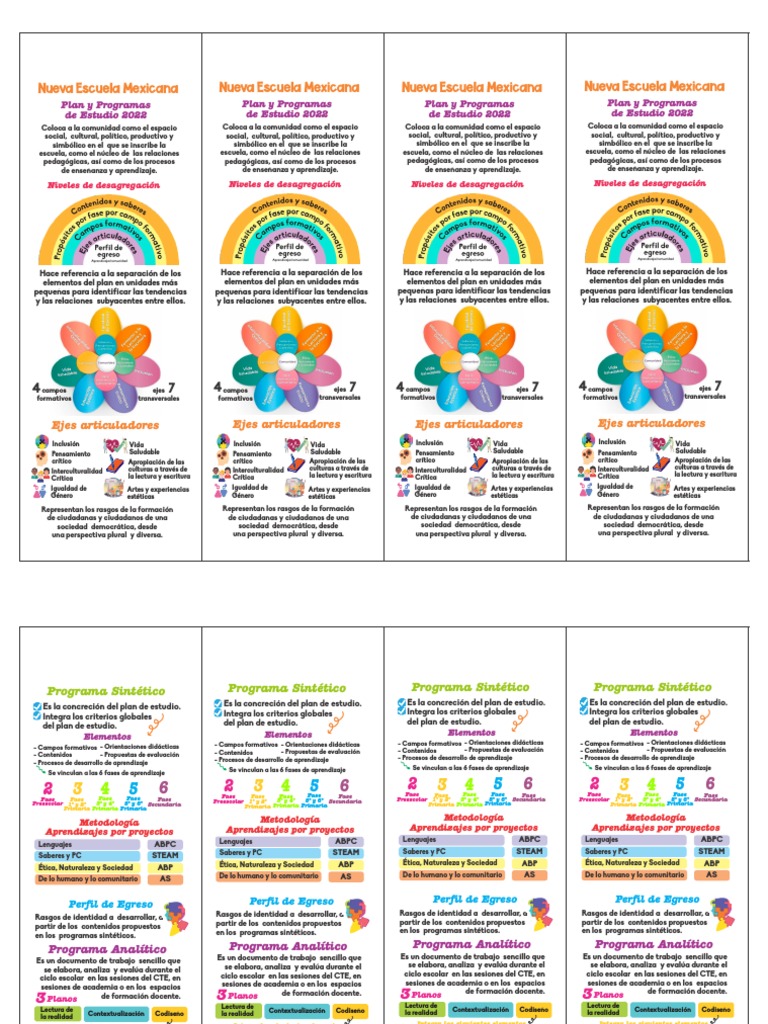 Separadores Nem 6 Fases MD Tamaño Carta | PDF | Evaluación | Educación ...