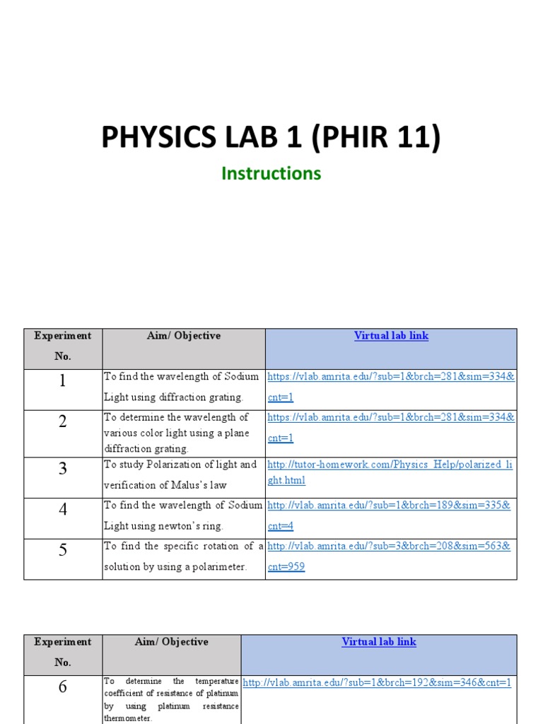 VIRTUAL Lab | PDF | Light | Experiment
