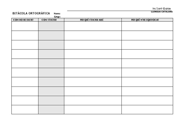 Bitàcola Ortogràfica: Nom: Grup | PDF