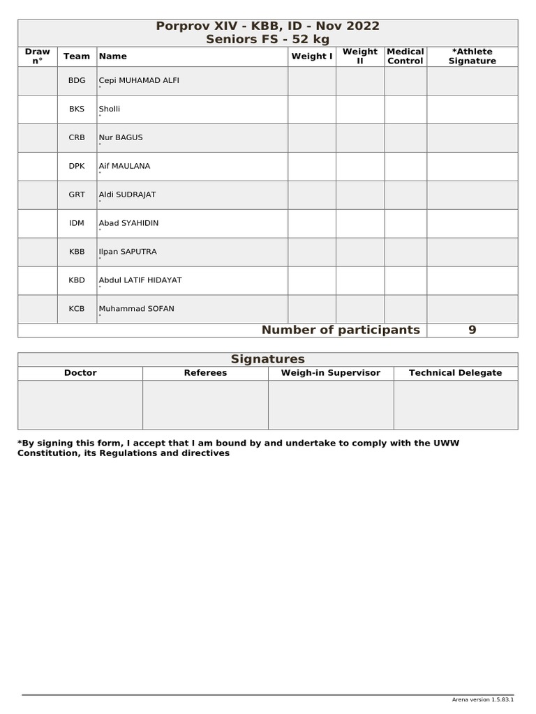 Porprov XIV KBB 2022 Wrestling Results | PDF | Olympic Games