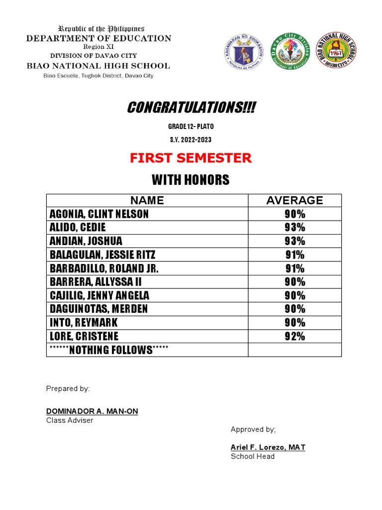 Grade 12 First Semester Honors List | PDF