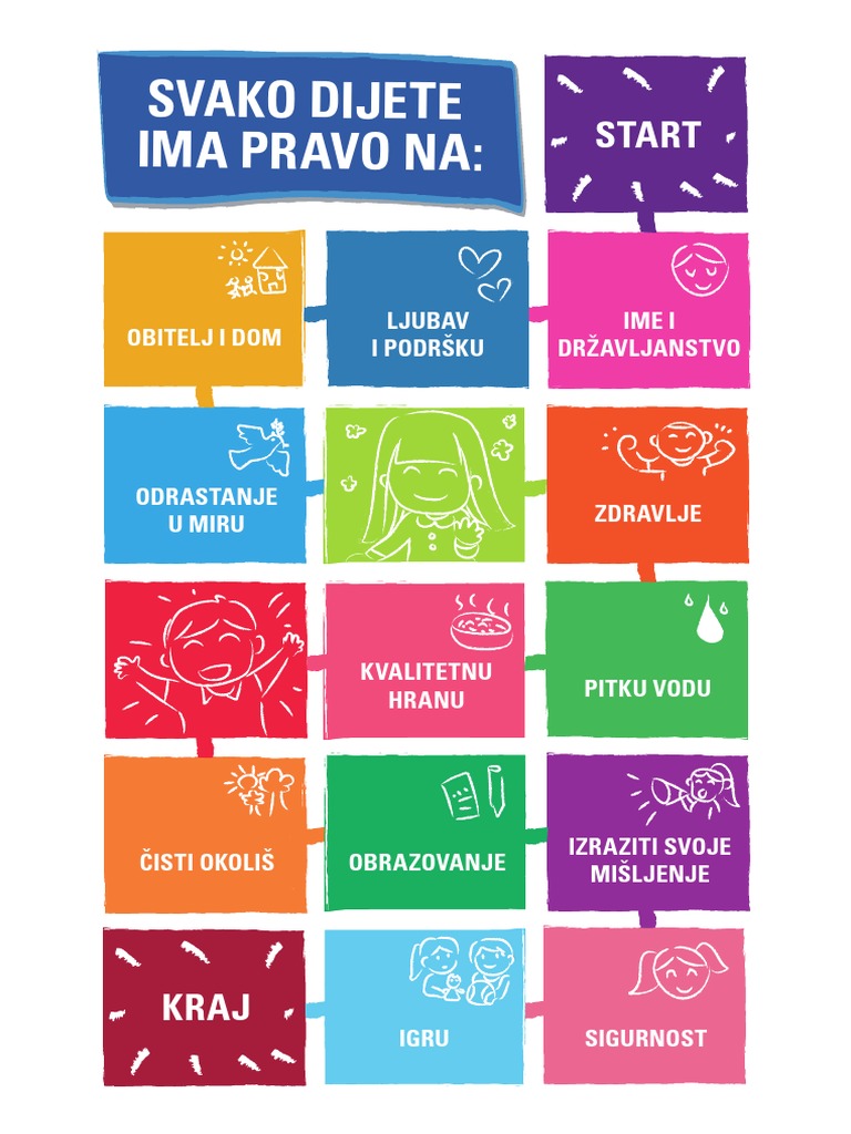 Društvena Igra - Svako Dijete Ima Pravo.. | PDF