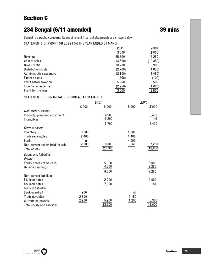 ACCA F7 - Financial Reporting Revision Kit 2016 (PDFDrive) 93 | PDF ...