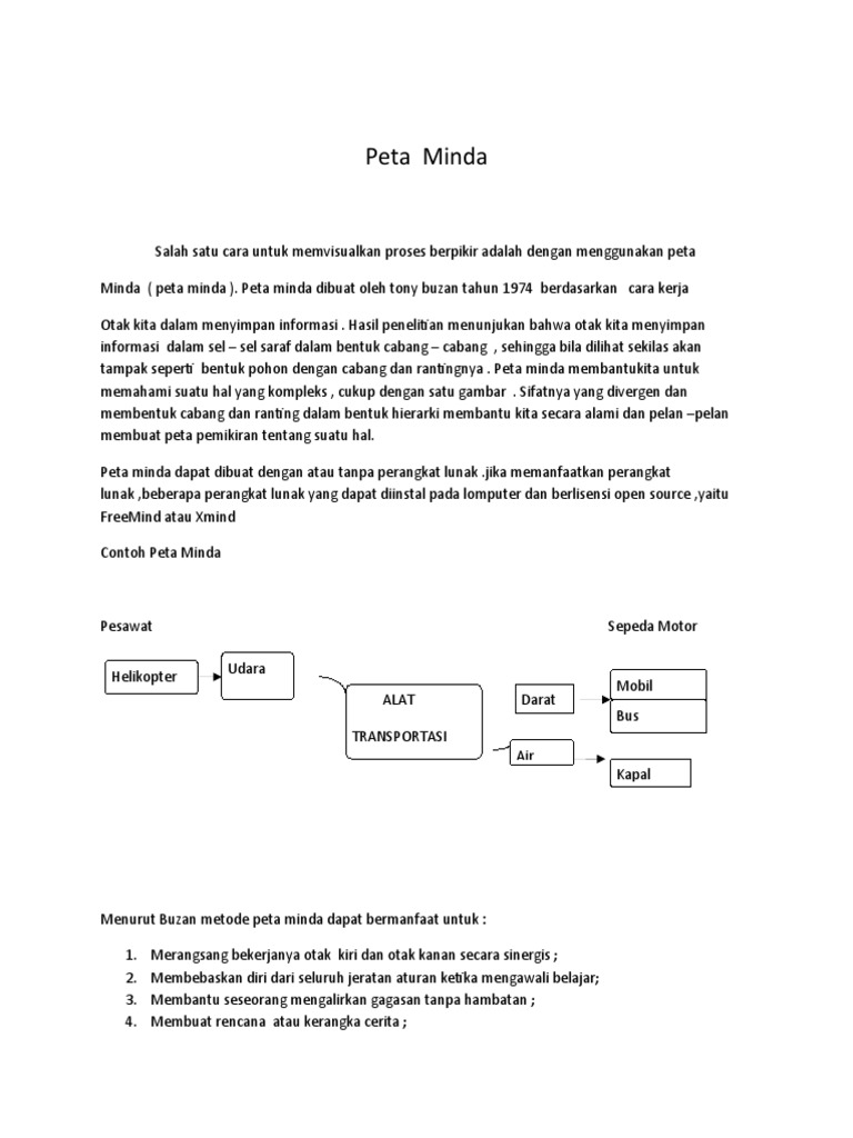 Andre Muhamad Irfan Sunardi - X TKR C - Peta Minda | PDF