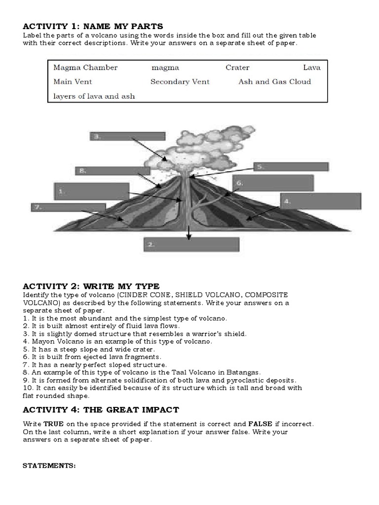 ACTIVITY 2 - Grade 9 | PDF | Volcano | Types Of Volcanic Eruptions