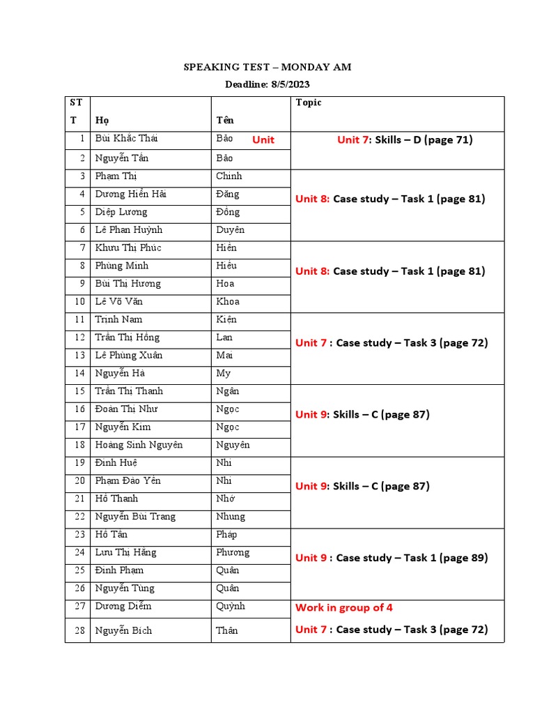 Speaking Test - Monday Am | PDF