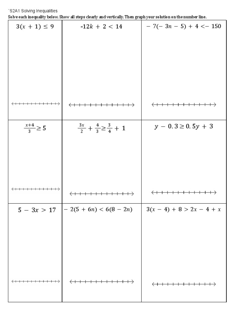 S2A1 Solving Inequalities | PDF