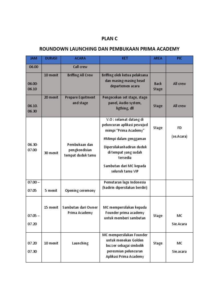 Acara Launching Prima Academy | PDF