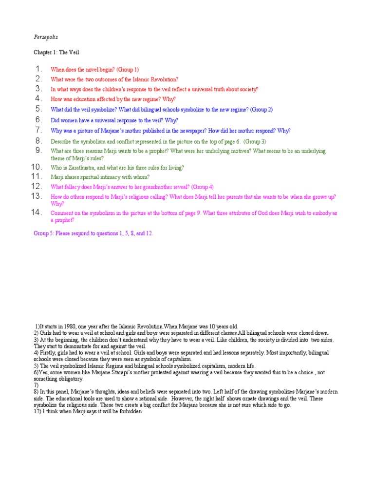 Persepolis CH 1 The Veil | Download Free PDF | Veil